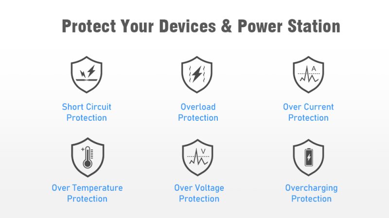 Products Powkey Solar Portable Power Station OEM/ODM Manufacturer